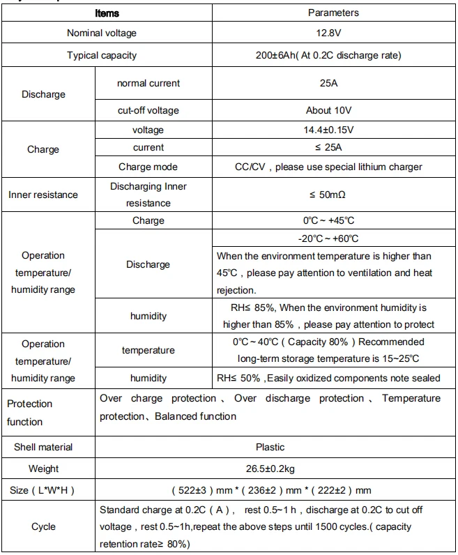 12.8v 200ah Lifepo4 Lithium Iron Phosphate Lfp Battery Pack Bms In For ...