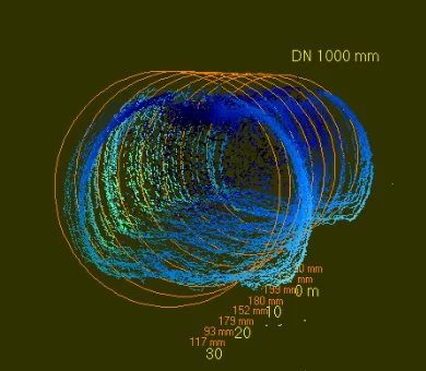 Robotic Underwater Inspection Sonar - Waterproof Camera