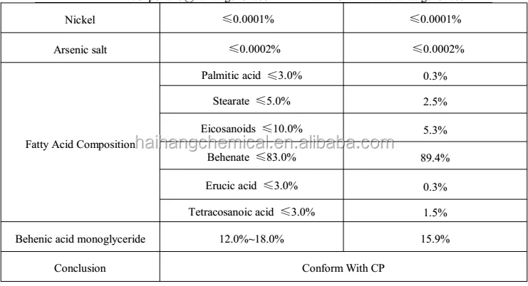 Behenato De Glicerilo,Cas 18641-57-1 - Buy Glyceryl Behenate,Glyceryl ...