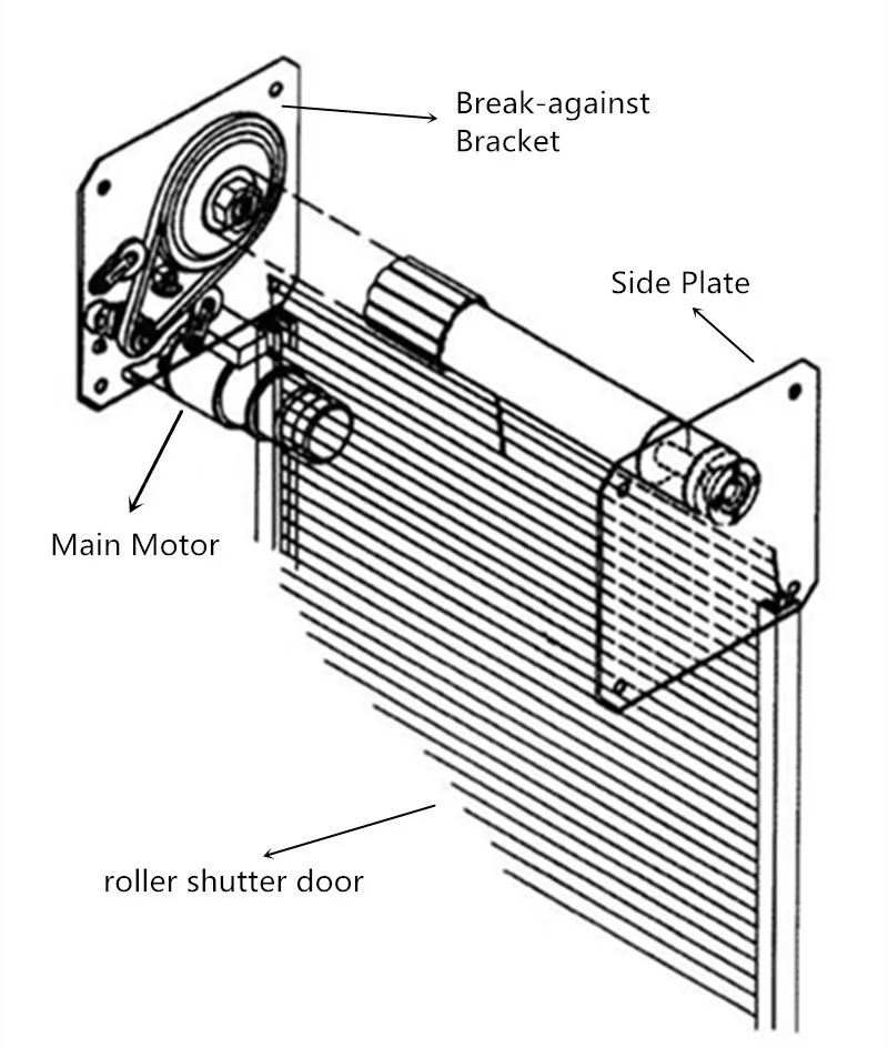 Ac&dc Battery Operated Roller Shutter Door Motor/electric Motors For ...