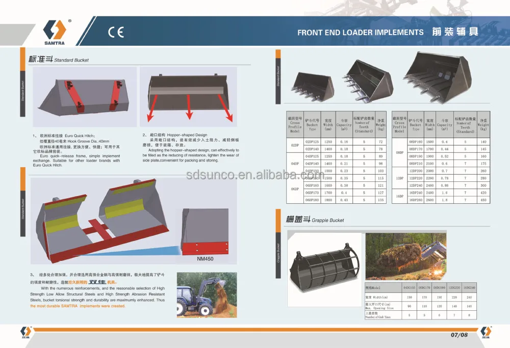 Bucket Loader, Wheel Loader, Quick Hitched Front Attachment