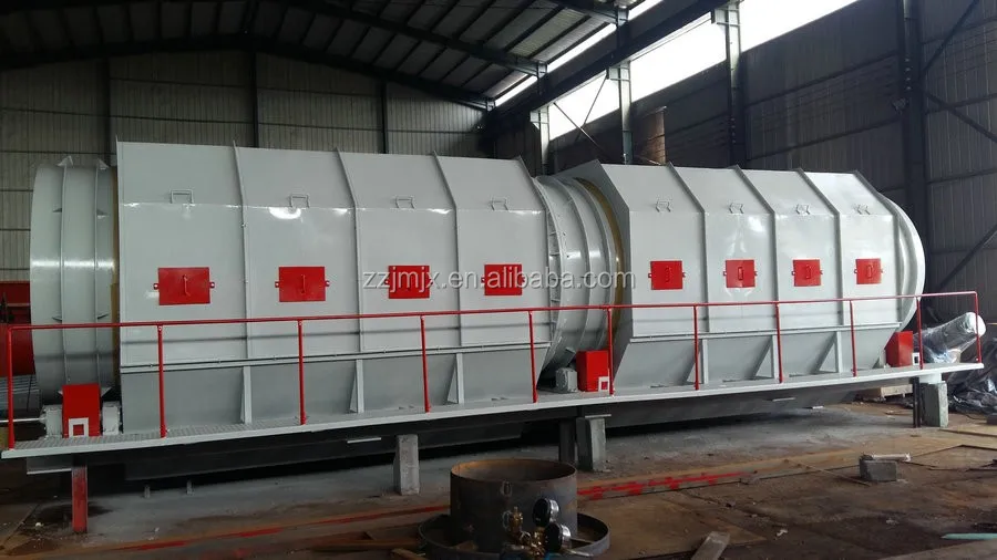 Aggregate Screening Material Classifier Rotary Screen Trommel Price ...