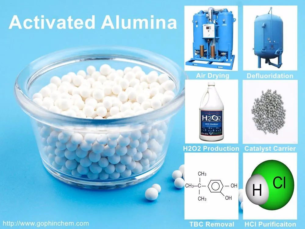 Officinal Adsorption Gamma Alumina Sphere For Petrochemical Catalyst ...