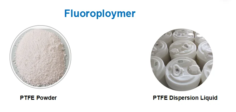 Ptfe Material - Ptfe Dispersion Liquid - Buy Ptfe Dispersion,Ptfe ...