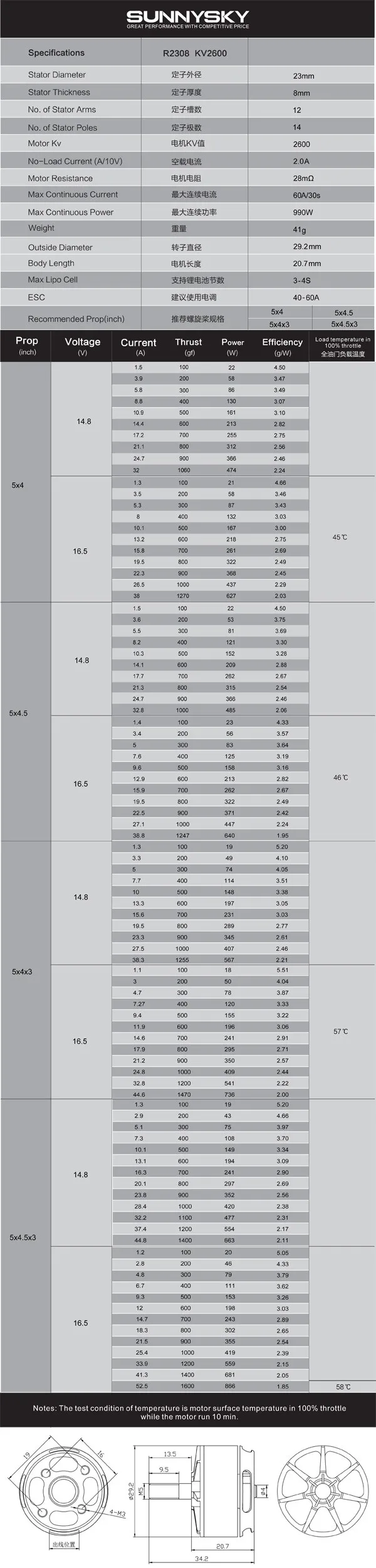 Sunnysky 无人机 Dc Fpv 赛车无刷电机 R2308 Kv2600 - Buy 外部电机出售 150hp，四 Copter 电机 ...