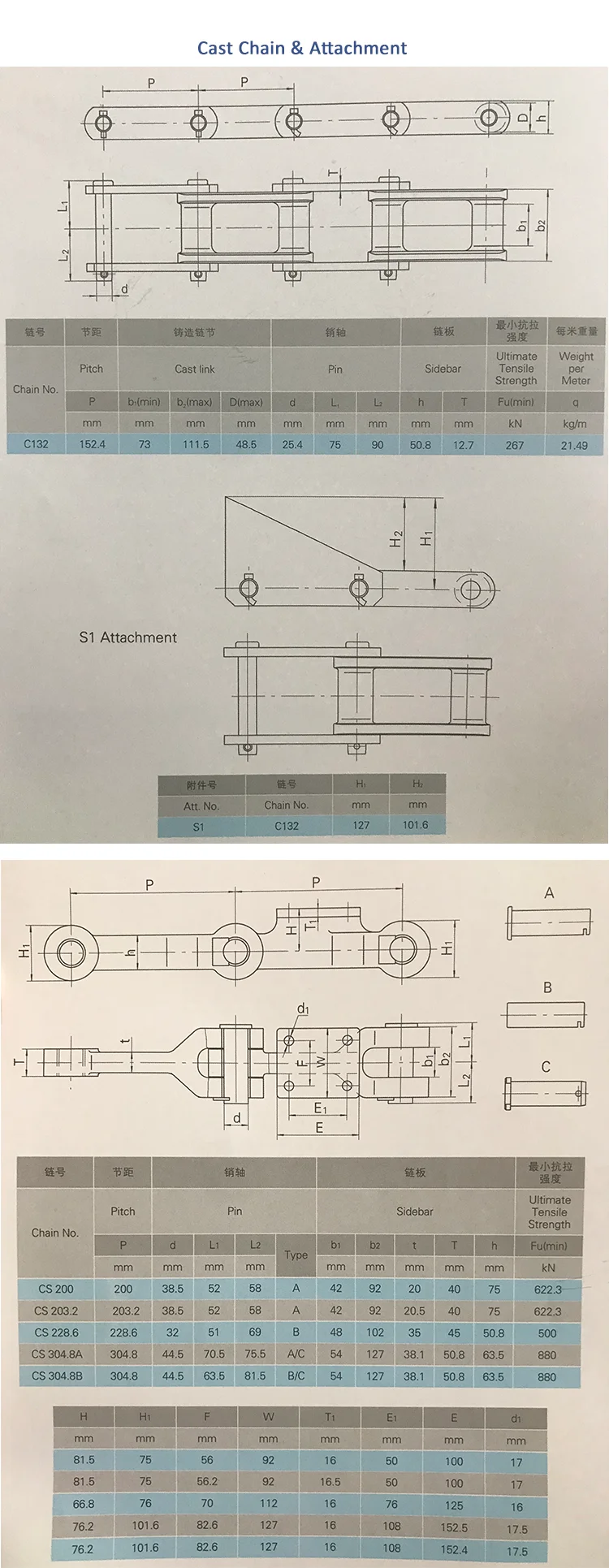 2184 Sugar Mill Chains - Durable and Standardized Solutions