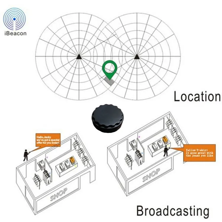 Bt Low Energy Consumption Programmable Beacon Indoor Positioning - Buy ...