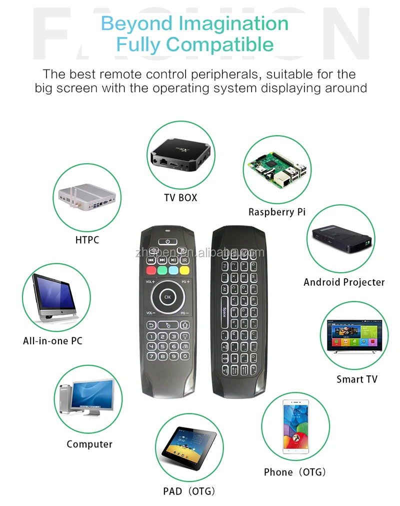 2.4g Usb Dongle Wireless Car 24g Backlit Air Mouse Remote Plane Set Top ...