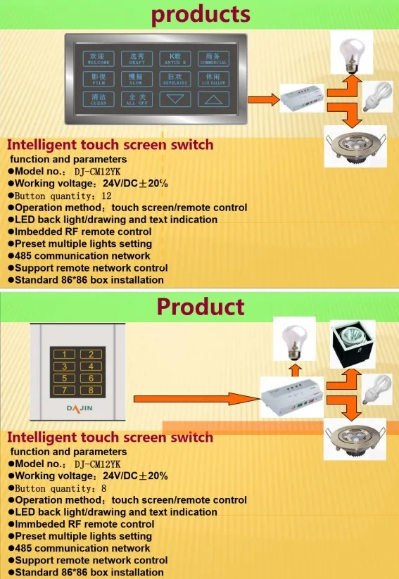 Automatic Smart Hotel Room Control System - Buy Smart Room Control ...