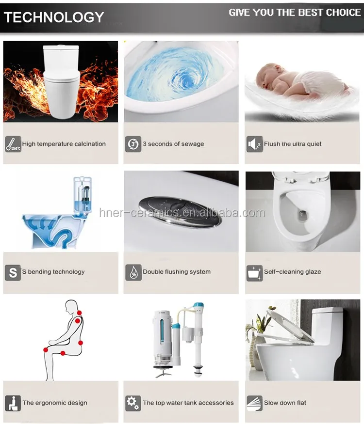 Modern Wall-hung Wc Toilet Bowl Washdown Dua Piece Toilet Eropa Dinding ...