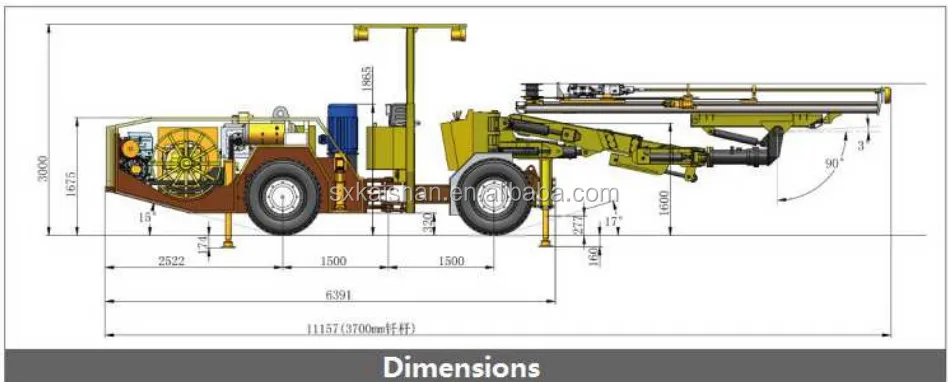 Perforadora de túnel Jumbo atlas copco Boomer 281, boómero 282, equipo ...