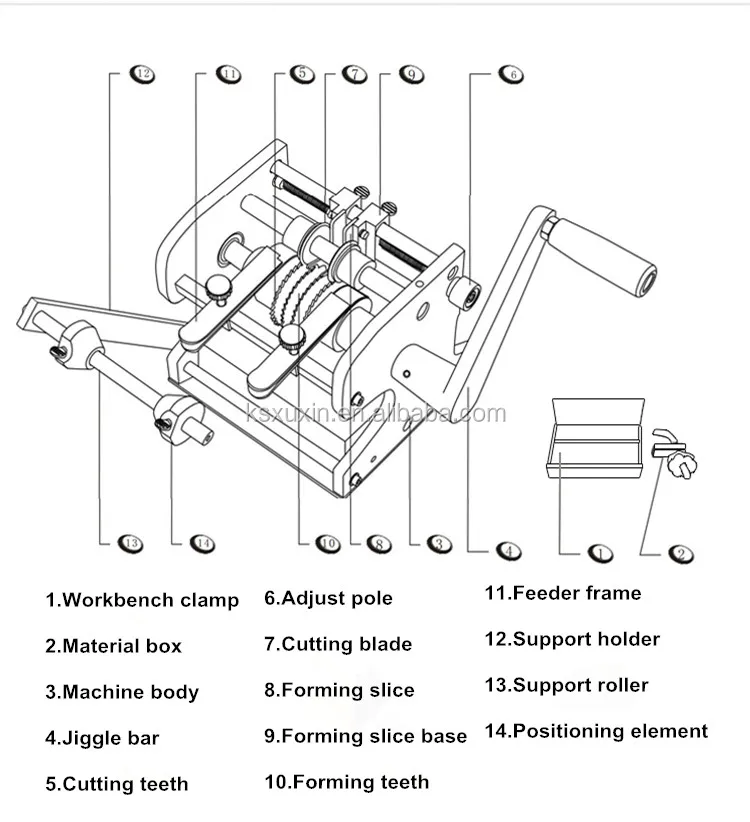 Hand Resistor Forming Machine,High Quality Manual Resistor Lead Forming ...
