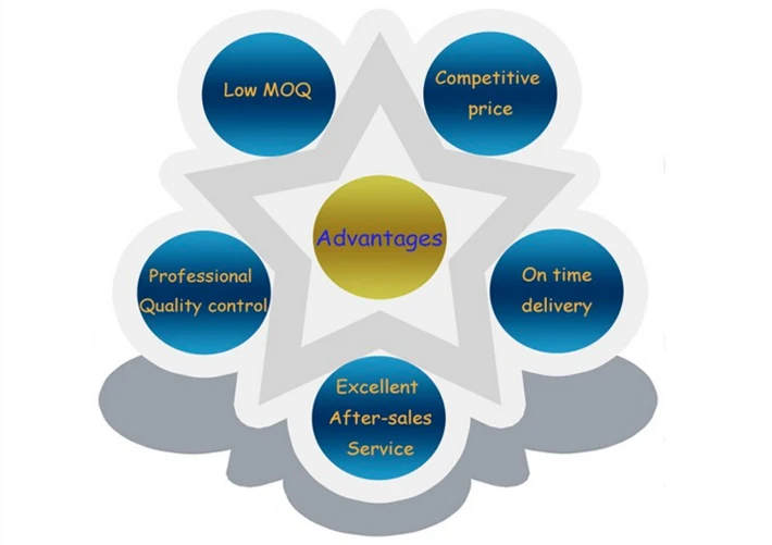 100% Cotton Velour Compress Expandable Beach Towel - Buy Expanding ...