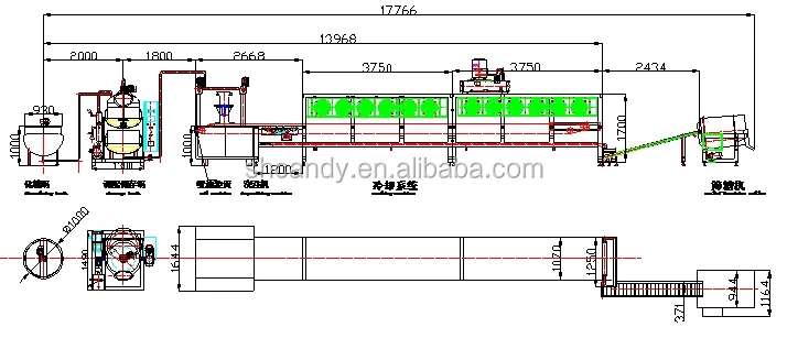 Automatic Jelly Candy Production Process Line - Buy Soft Candy Process ...