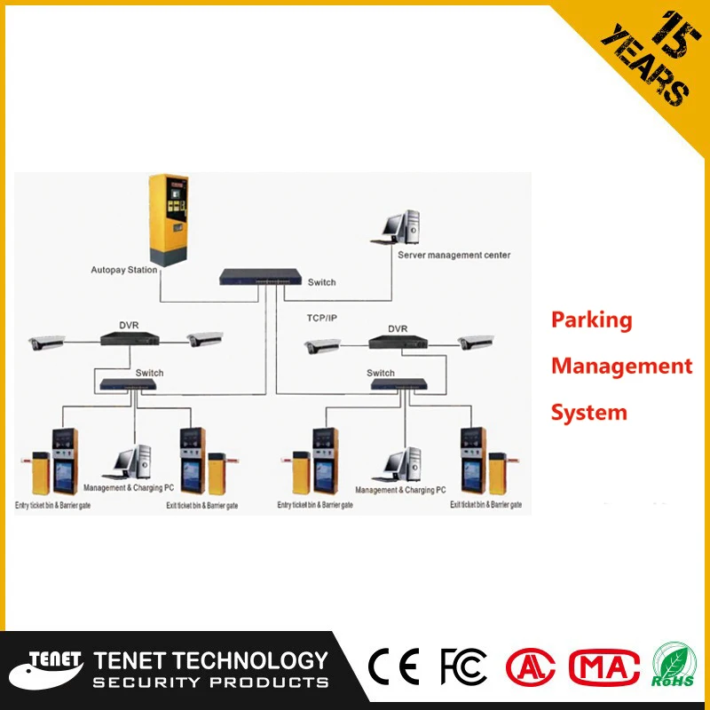 Traffic Automatic Boom Parking Barrier Gate And Toll Station For ...