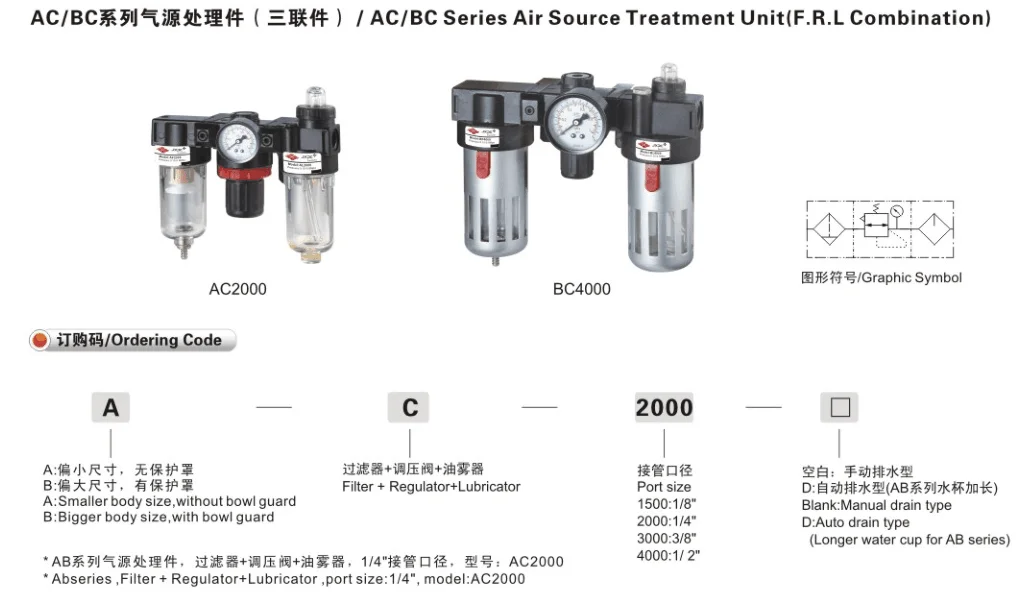 Tipo Airtac Frl Aire Soucetreatment Aire Unidad Preparativos Filtro Regulador Lubricador - Buy ...