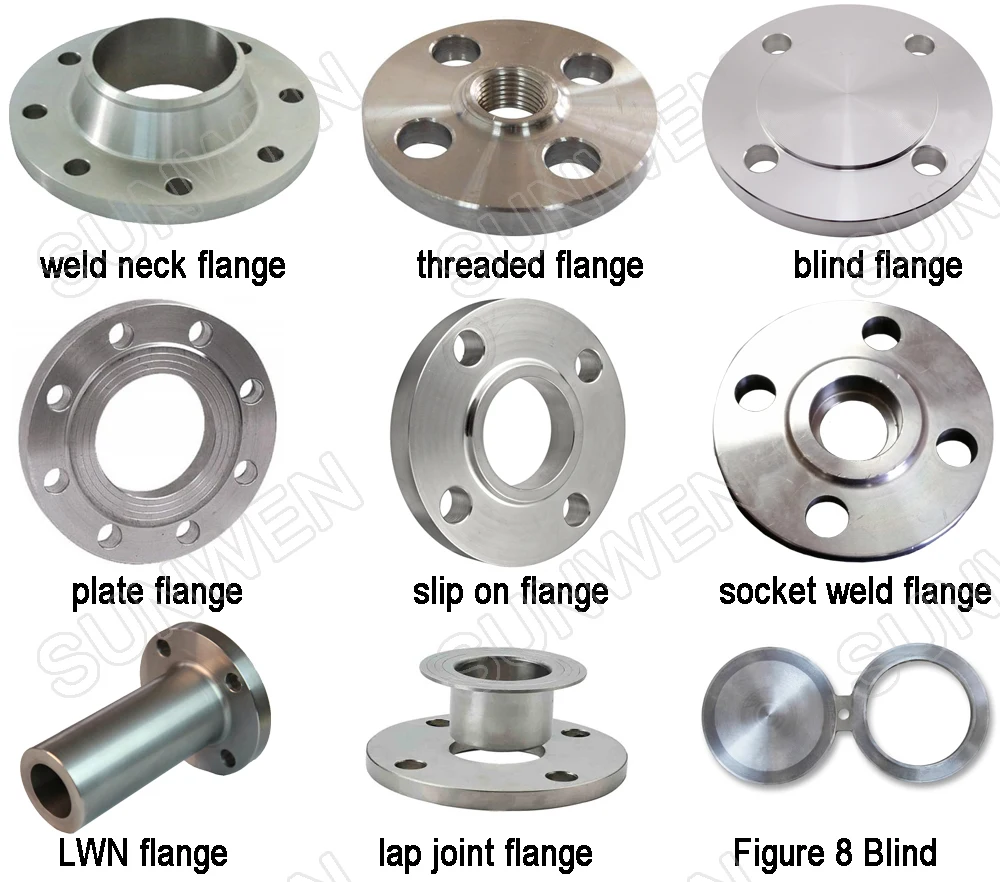 Wide Split Flange,Figure 8 Blind Flange - Buy Wide Flange,Split Flange ...