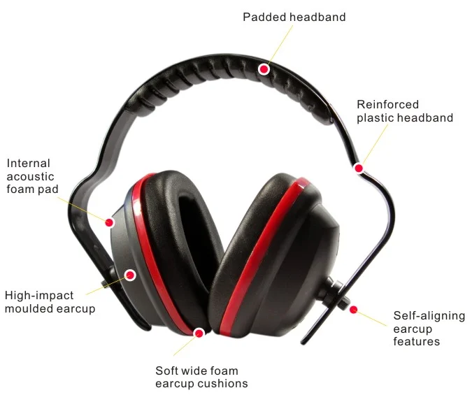 Custom With Logo Anti-noise Earmuffs Hearing Protection Ce En 352-1 ...