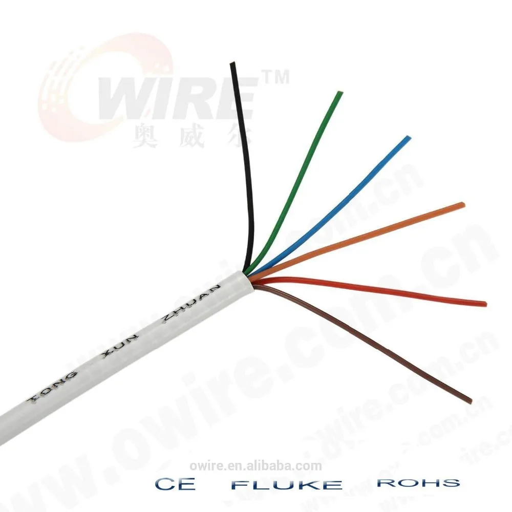 Multi-pair telefoonkabel, outdoor telefoonkabel aansluiten ...