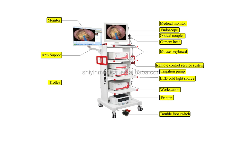 Endoscopy HD Camera Set for Urology - CE Approved