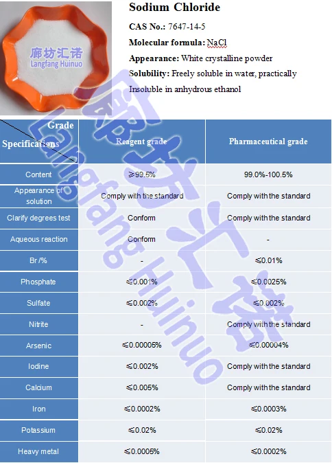 Pharmaceutical Grade Salt Nacl Sodium Chloride 7647-14-5 - Buy ...