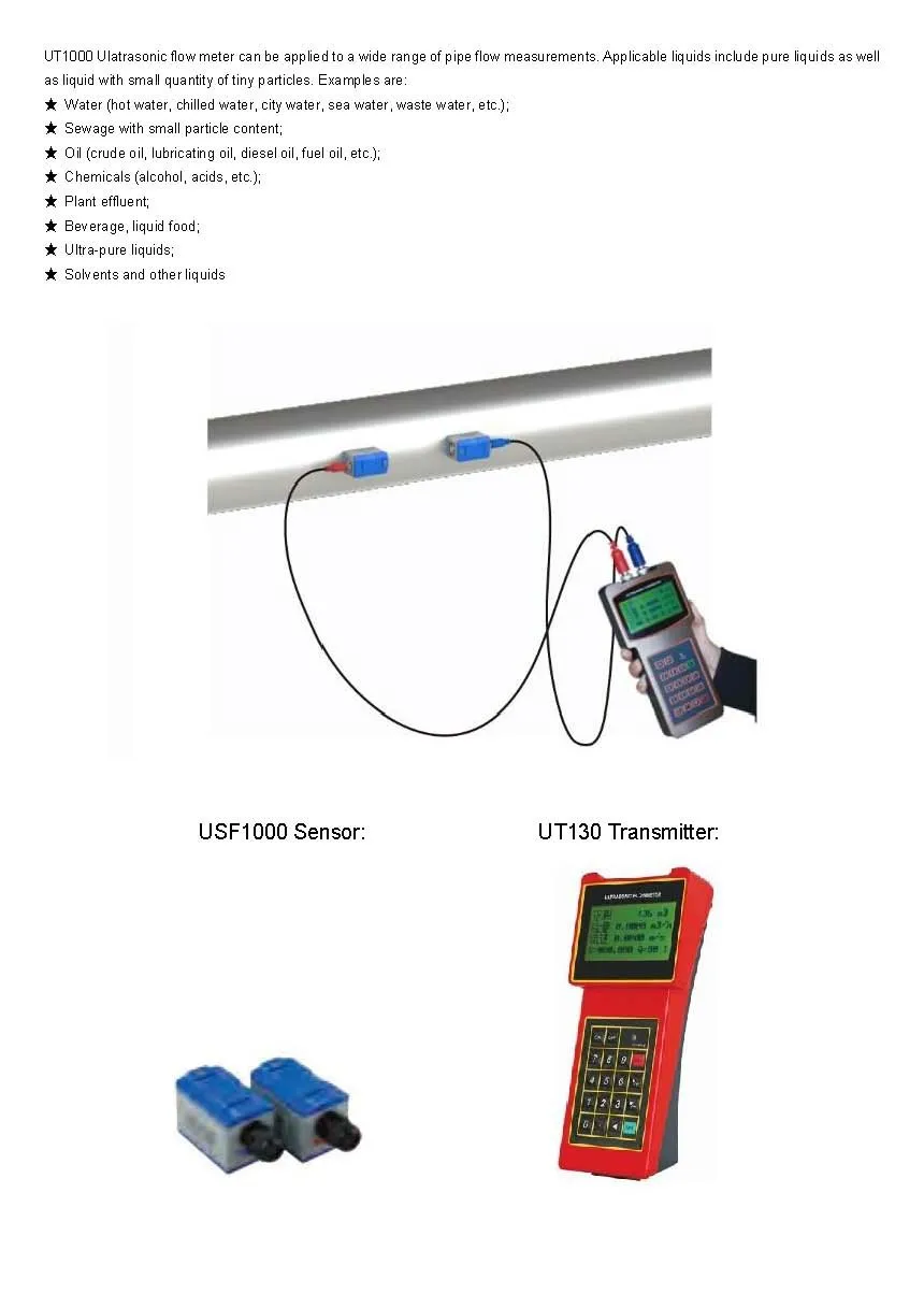 Usf1000 Portable Ultrasonic Flow Meter Wall Mounted Flowmeter - Buy ...