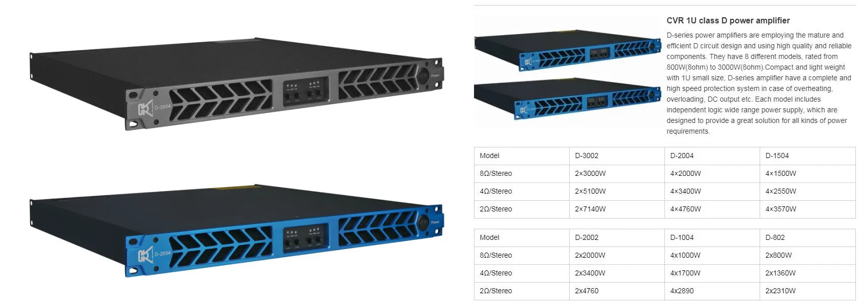 Cvr Power Amplifier +versatility Speakers+power Amplifier 1500w - Buy ...