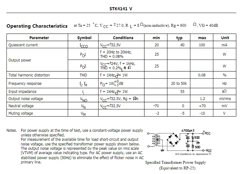 IC STK4141 - Original Power Amplifier for Audio Excellence