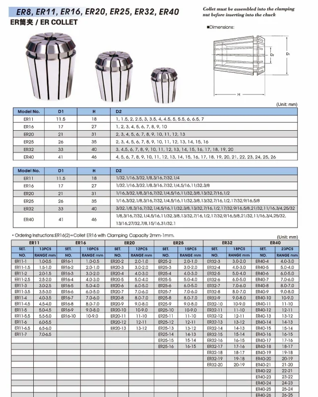 Lathe Milling Collets Precision Er Collet Aa Class Er32 Clamp Collets ...
