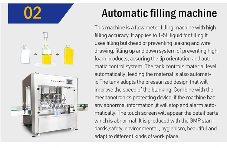 Automatic Edible Oil /lube Oil Bottle Filling Capping Labeling ...