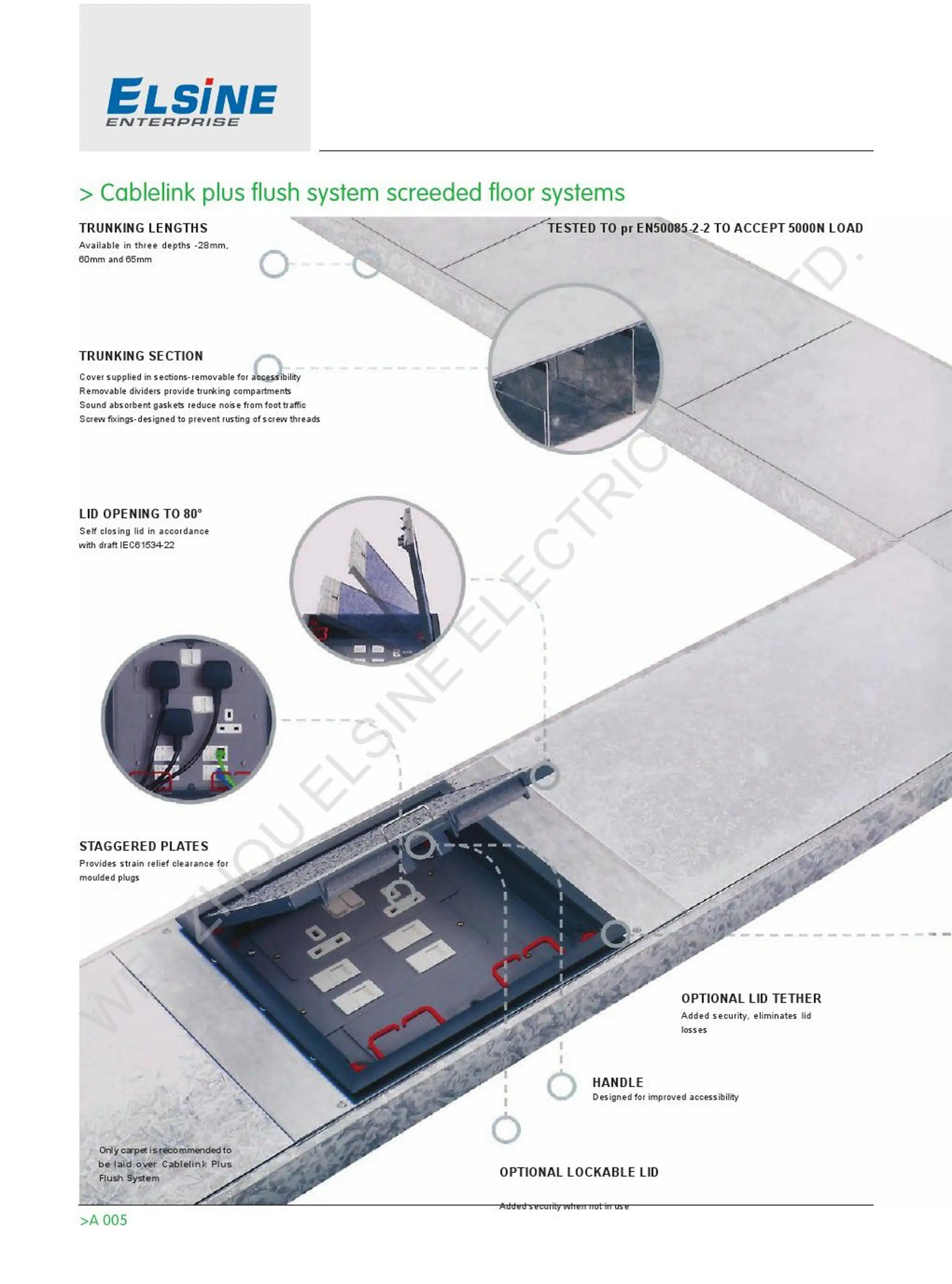 2-gang Outlet Box - Waterproof & Raised Floor Solution