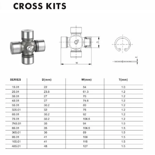 Agricultural Machinery PTO Shaft Cross Kit - Universal Joint for ...