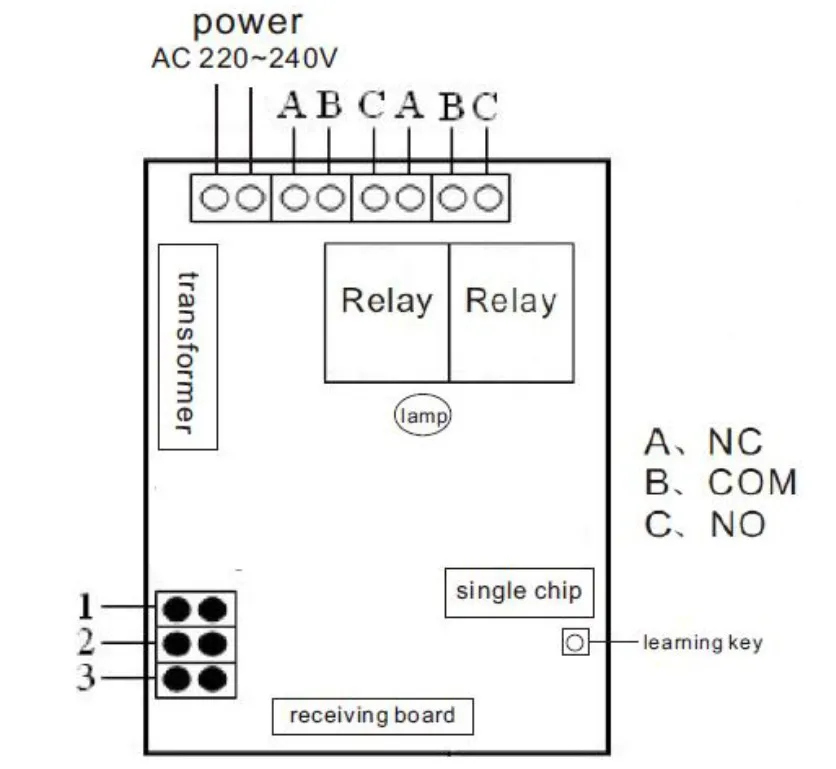 Yaoertai - Easy lift garage door wireless remote control and receiver ...
