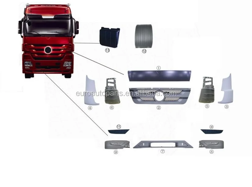 格栅 84086799 Scania - Buy 84086799，格栅 (下) 84086799 、 84086799，用于斯堪尼亚 ...