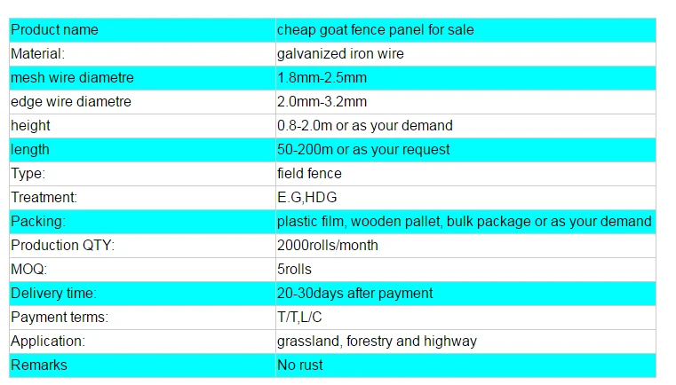 Wholesale Wire Mesh Sizes Philippines Buy Wire Mesh Sizes Philippines wholesale-wire-mesh-sizes-philippines-buy-wire-mesh-sizes-philippines