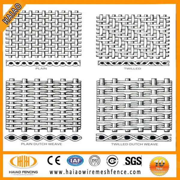 1 Cm Mesh 316 325 Mesh Stainless Steel Wire Mesh10mm Cloth - Buy 1cm ...