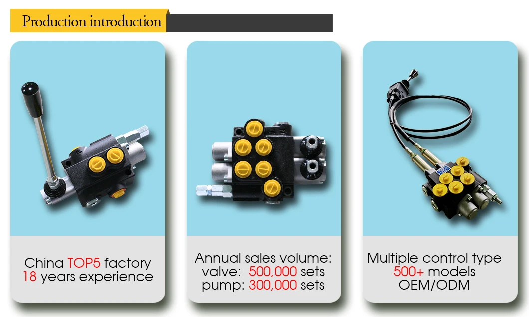 Electro-hydraulic Monoblock Control Valves P40 Flow Valve with ...