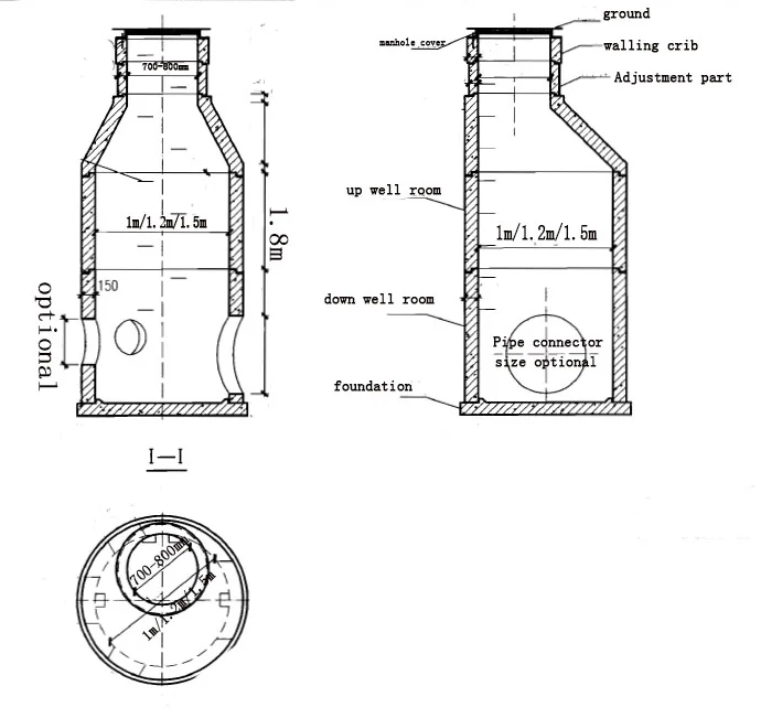 Precast Concrete Inspection Well Mould For Drainage Pipe - Buy Concrete ...