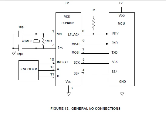 32-bit Orthogonal Counter With Serial Interface Ls7366r Sop - Buy Ic ...