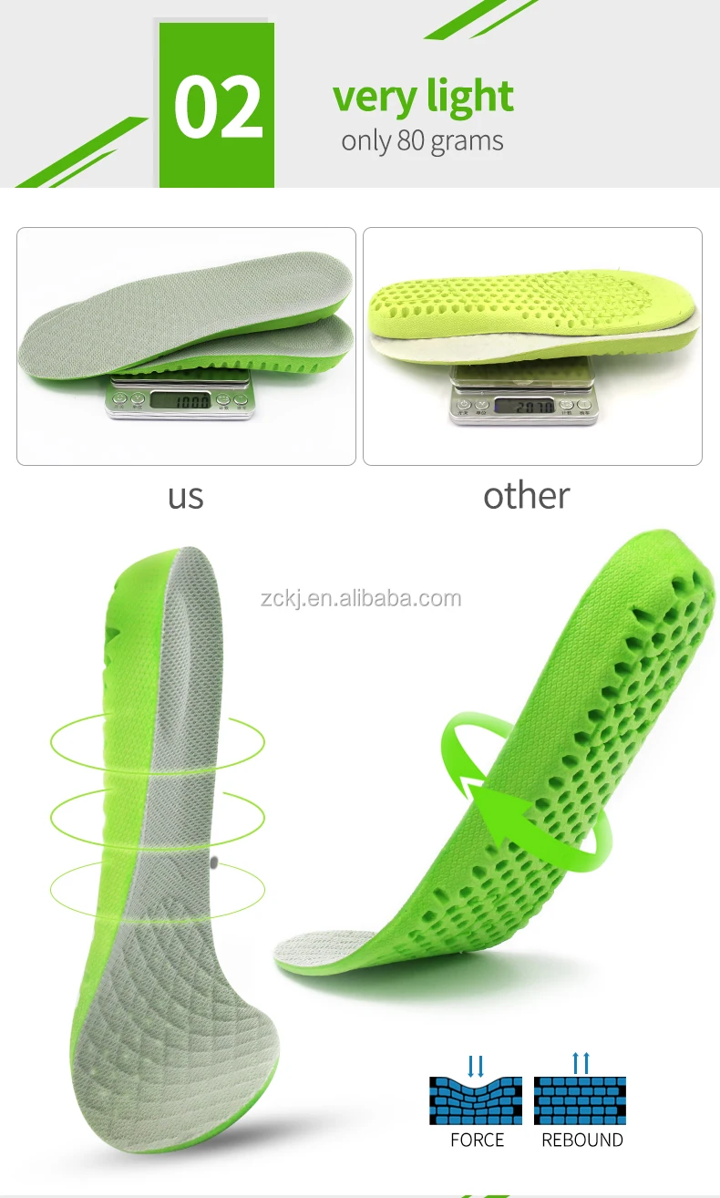 Wholesale Fitness Tracking Sport Insole Smart Positioning Gps Pu Insole ...