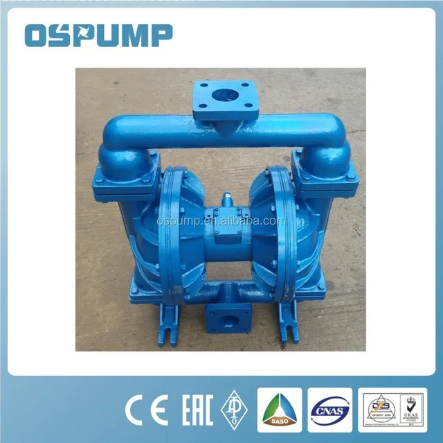 bellowspump-千图网