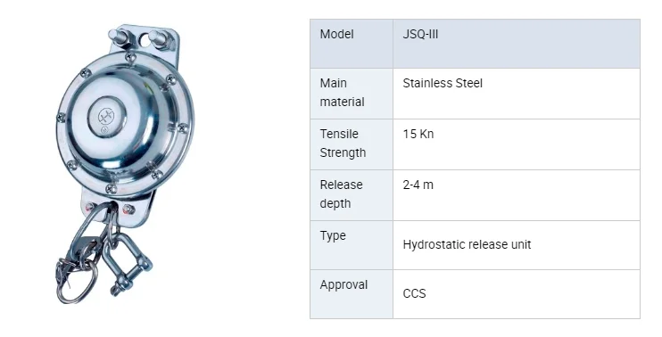 Automatic & Manual HRU Hydrostatic Release Unit for Liferaft