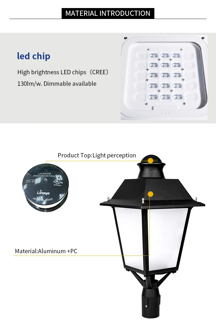 55w Led Garden Street Post Top Light Lamps Fixture 3000-6500k 5590lm ...