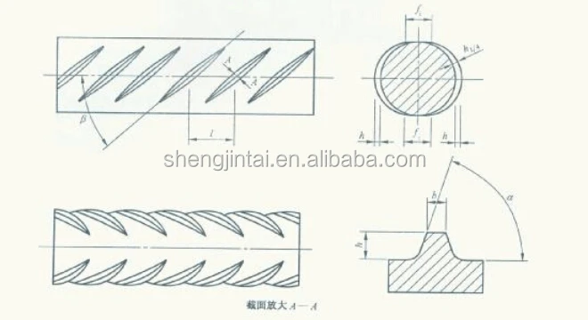 Ribbed Reinforcement Steel Bars - Buy Concrete Reinforced Steel Bar,Tor ...