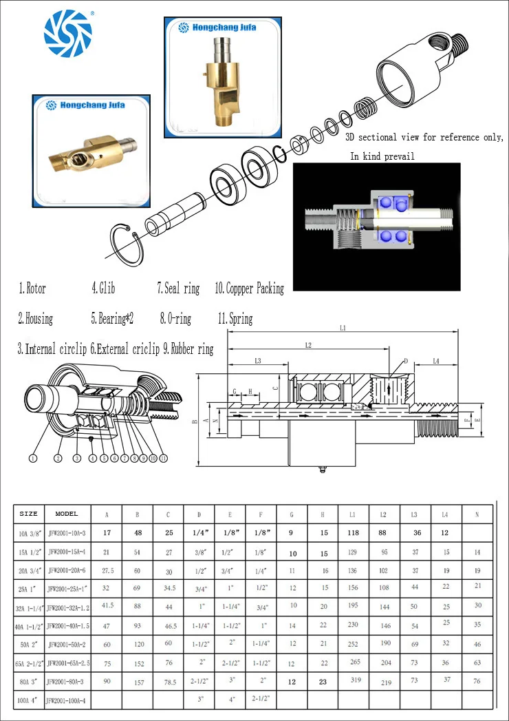 2'' Flange Rotary Coupling Unions Brass Water Valve Pipe Swivel Joint