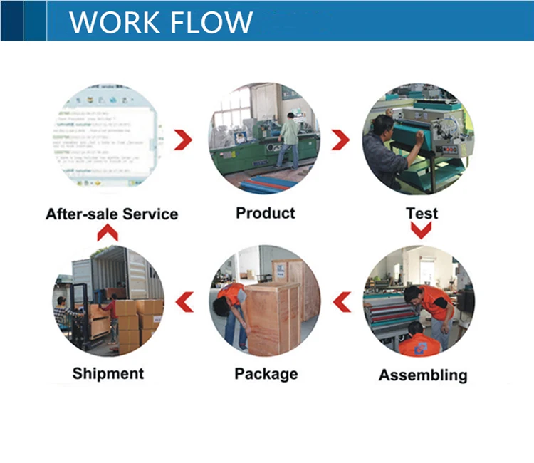 Manual Paper Hand Guillotine Shear Shearing Cutter Paper Cutting ...