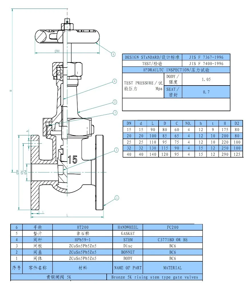 Bronze 16K Angle Type Marine Globe Valves - JIS F7304