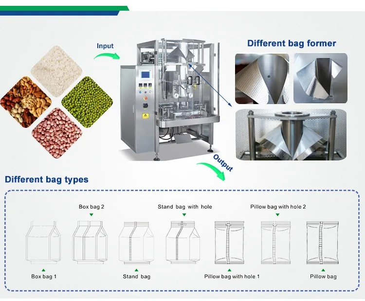 Automatic Vertical Packaging Machine Film Flowpack Pillow Stand Up Box ...