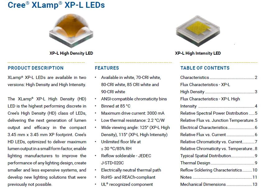 New And Original Xp-l Xpl Series High Density Intensity Led Chip Led ...