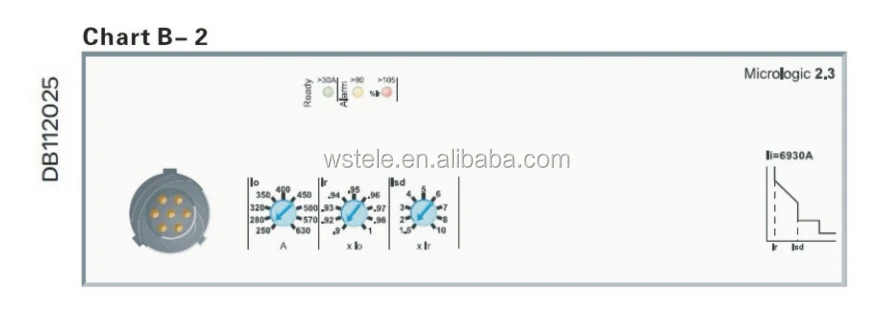NSX Breaker - 100 Amp Mccb with Two Sizes & Schneider Chart